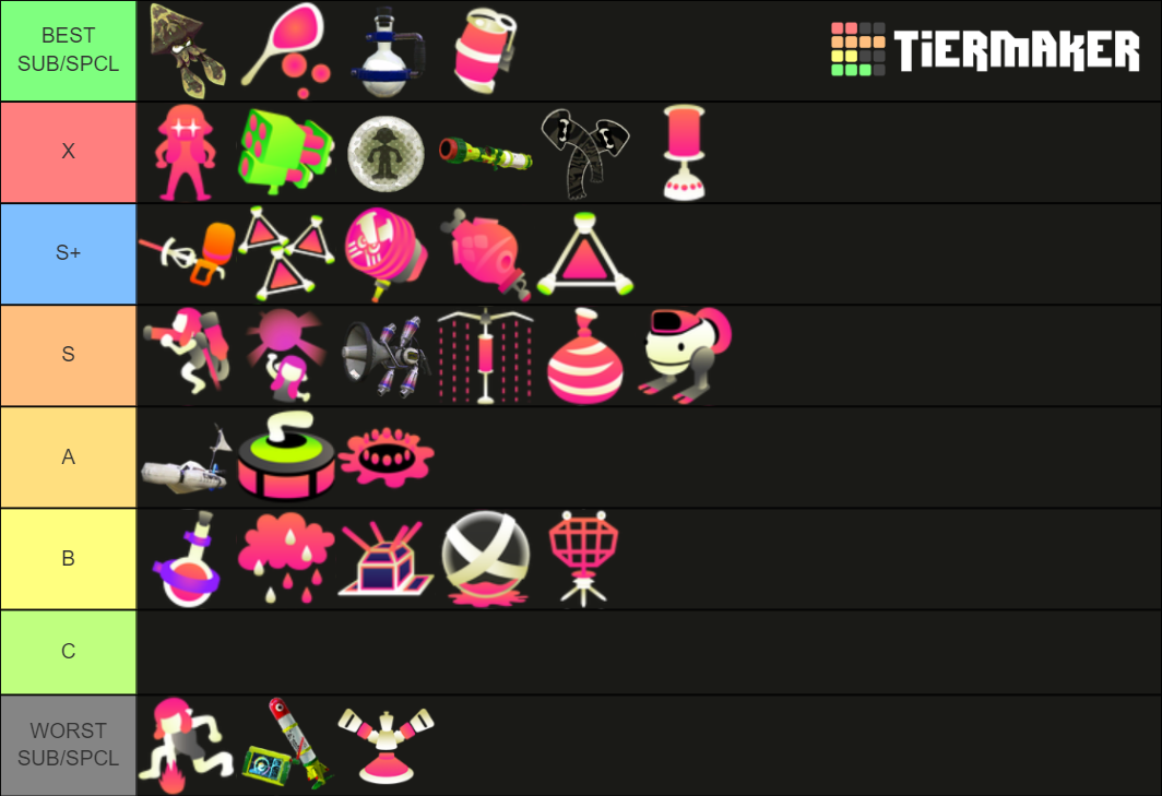 Splatoon 1 and 2 Subs And Specials Tier List (Community Rankings ...
