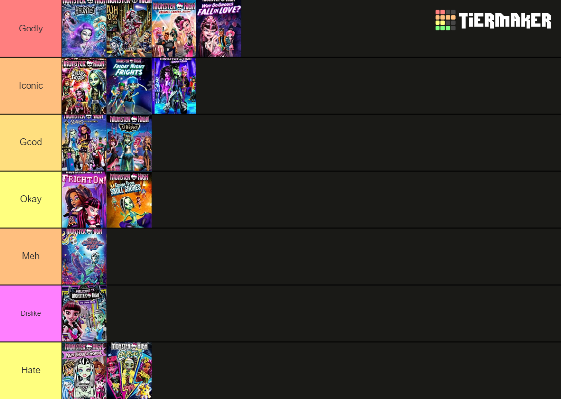 Monster high movies ranked Tier List (Community Rankings) - TierMaker