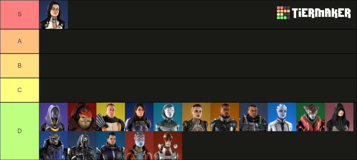 Mass Effect Character Tier List (Community Rankings) - TierMaker
