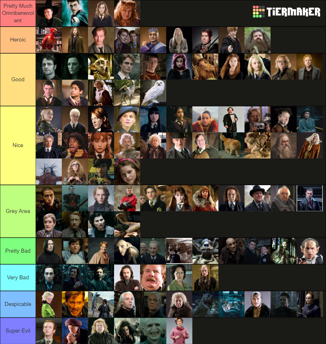 Harry Potter Characters (Good/Evil) Tier List (Community Rankings ...