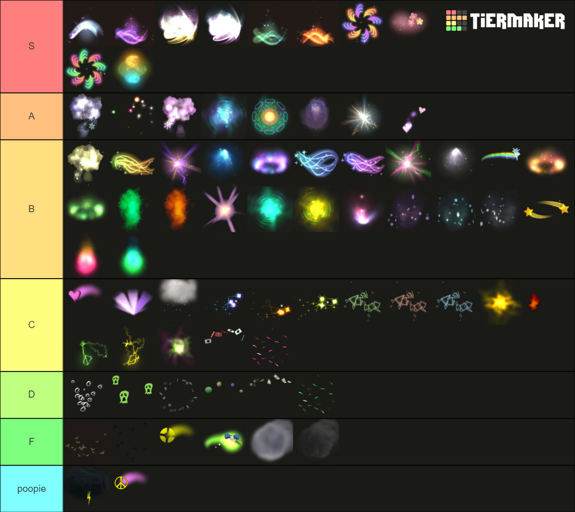 TF2 Unusual Hat Effects Tier List (Community Rankings) - TierMaker