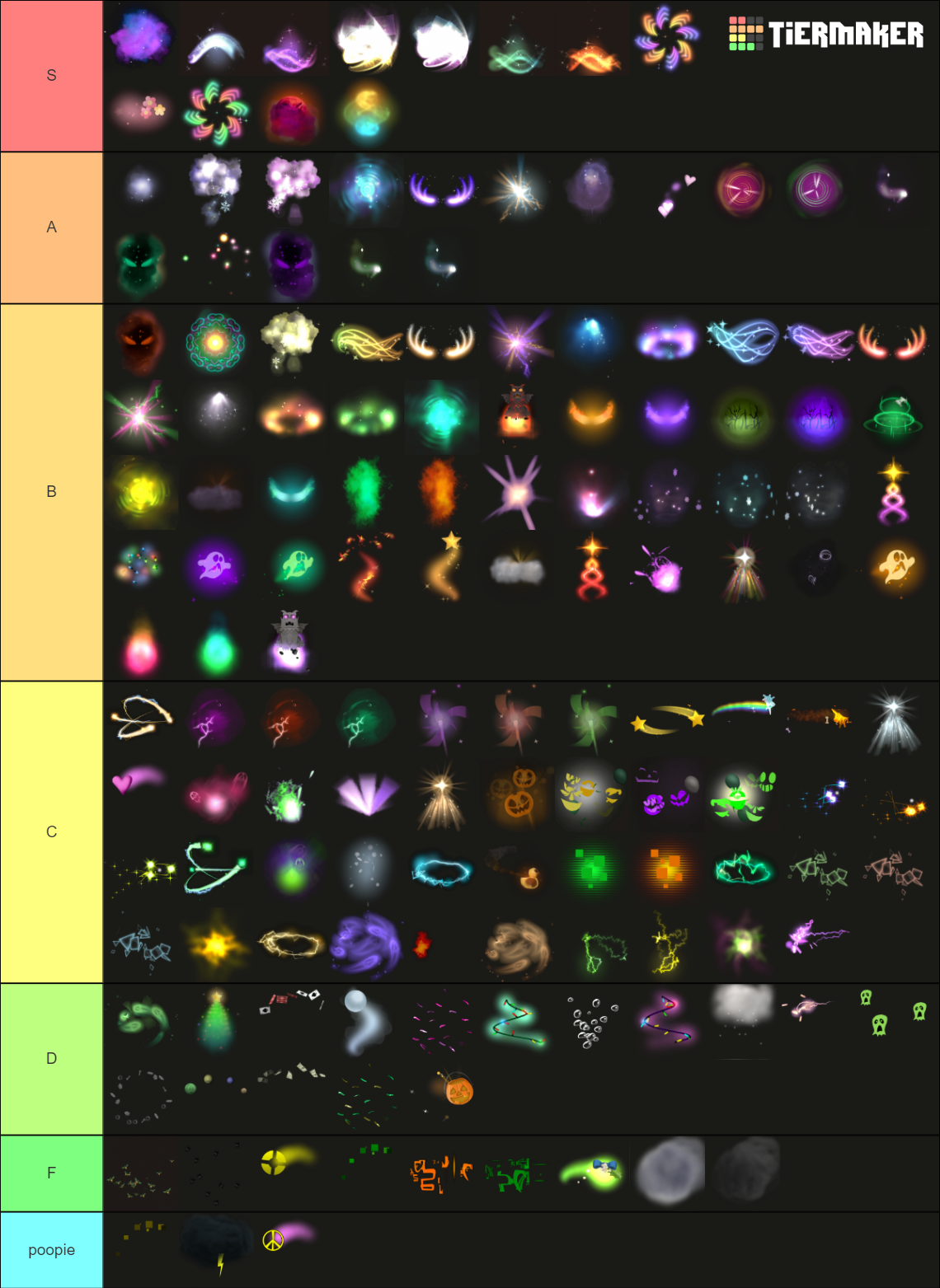 TF2 Unusual Hat Effects Tier List (Community Rankings) - TierMaker