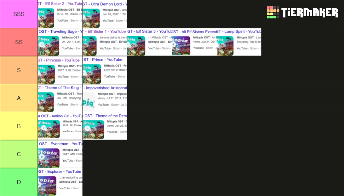 Miitopia OST Ranker- Character Themes Tier List (Community Rankings ...