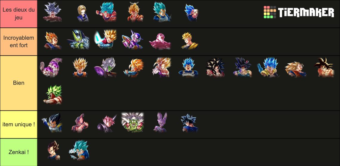 Lf et ultras Tier List (Community Rankings) - TierMaker