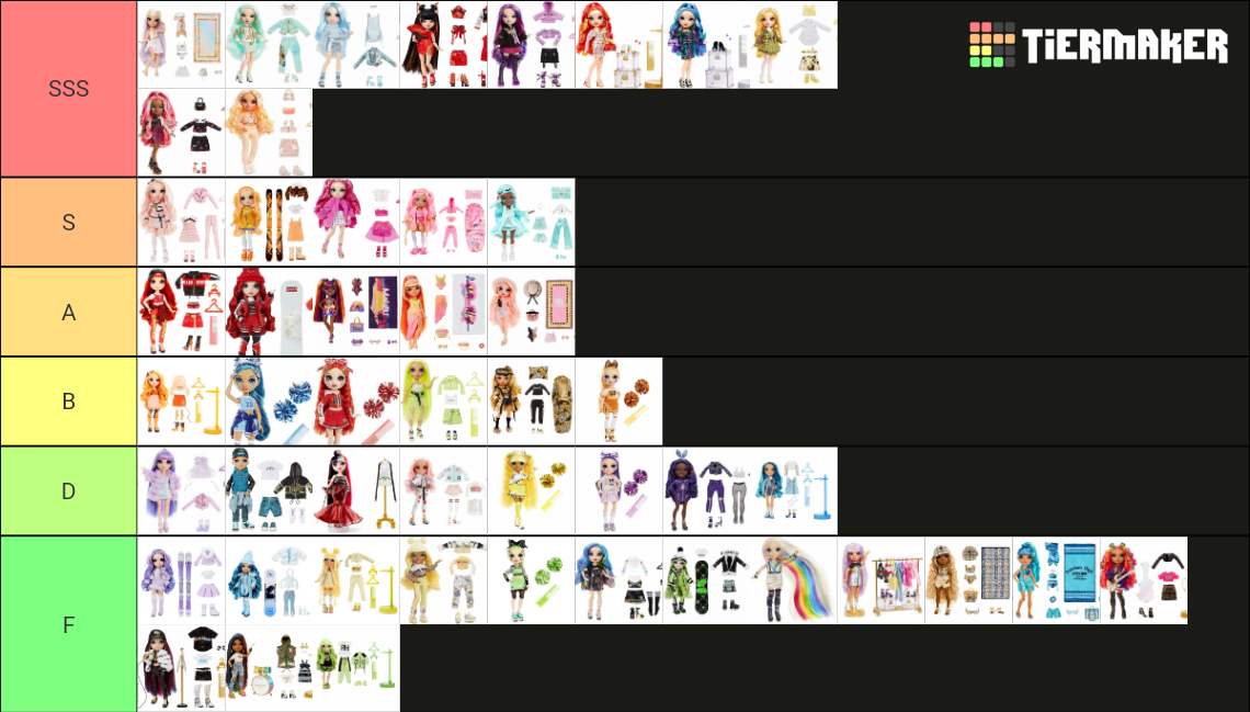 Rainbow High Dolls 02/04/2022 Tier List (Community Rankings) - TierMaker