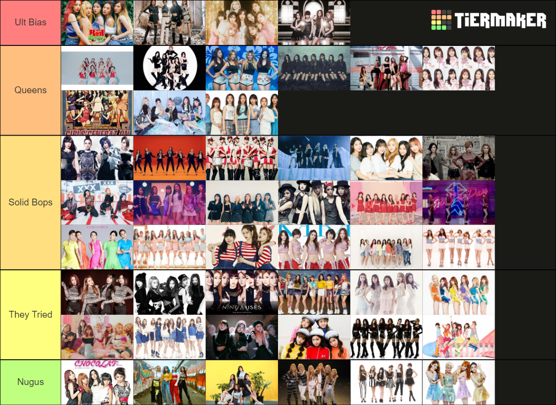 Gen 2 + 3 Kpop Girl Groups Tier List (Community Rankings) - TierMaker