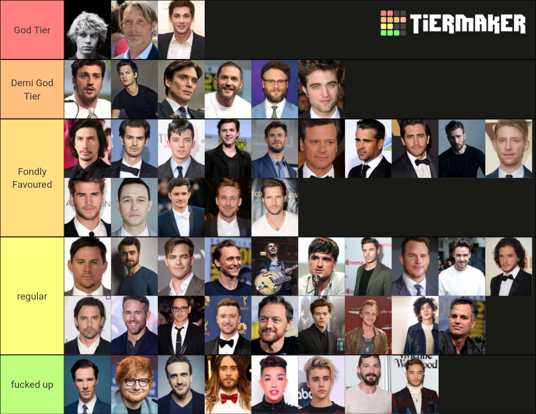 White boy of the month Tier List (Community Rankings) - TierMaker