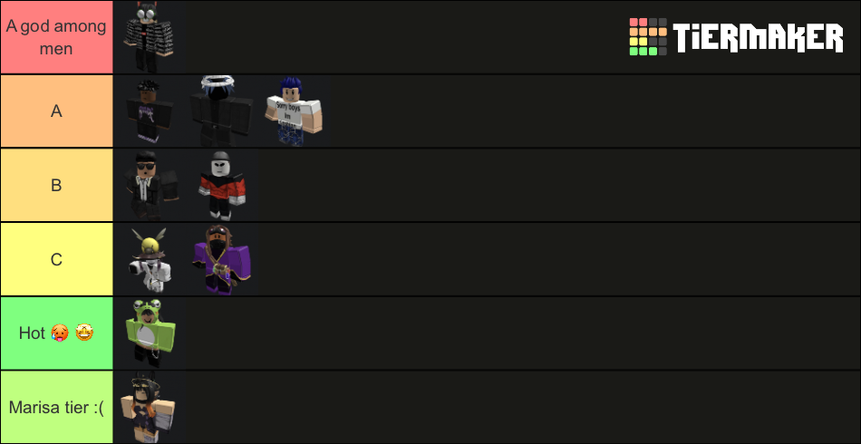 ABA skill ranking Tier List (Community Rankings) - TierMaker