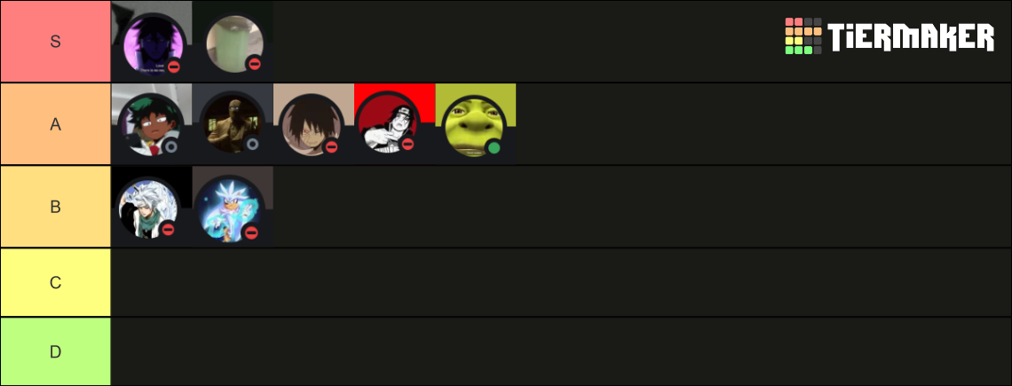 Instinct Kage Tier List (Community Rankings) - TierMaker