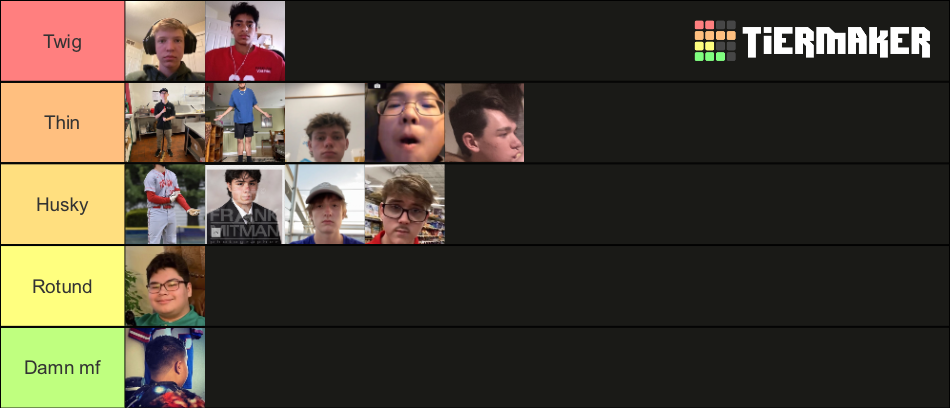 Applewood fat scale Tier List (Community Rankings) - TierMaker