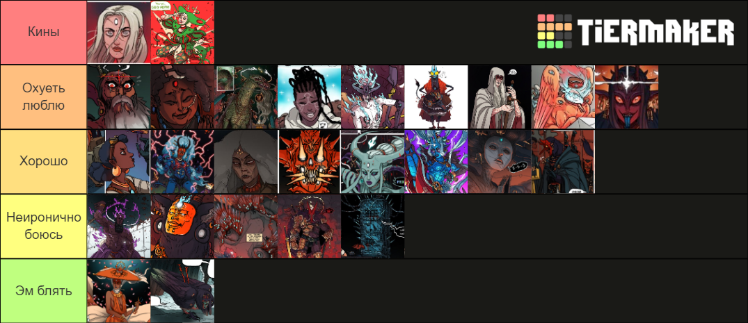 KSBD Characters Tier List (Community Rankings) - TierMaker