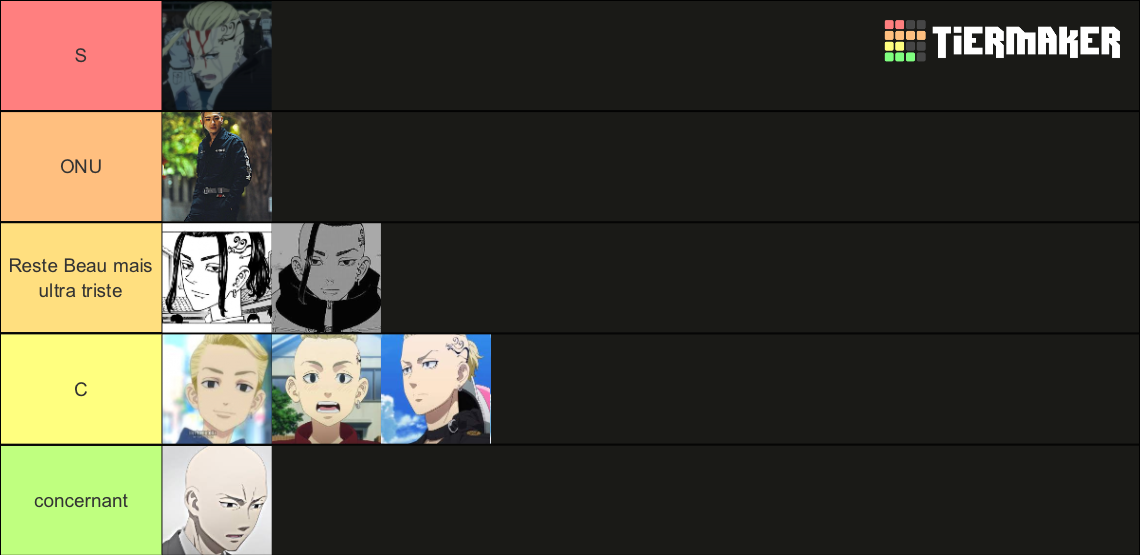 Draken TR Tier List (Community Rankings) - TierMaker