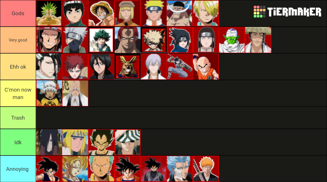 Anime Battle Arena Tier List (Community Rankings) - TierMaker