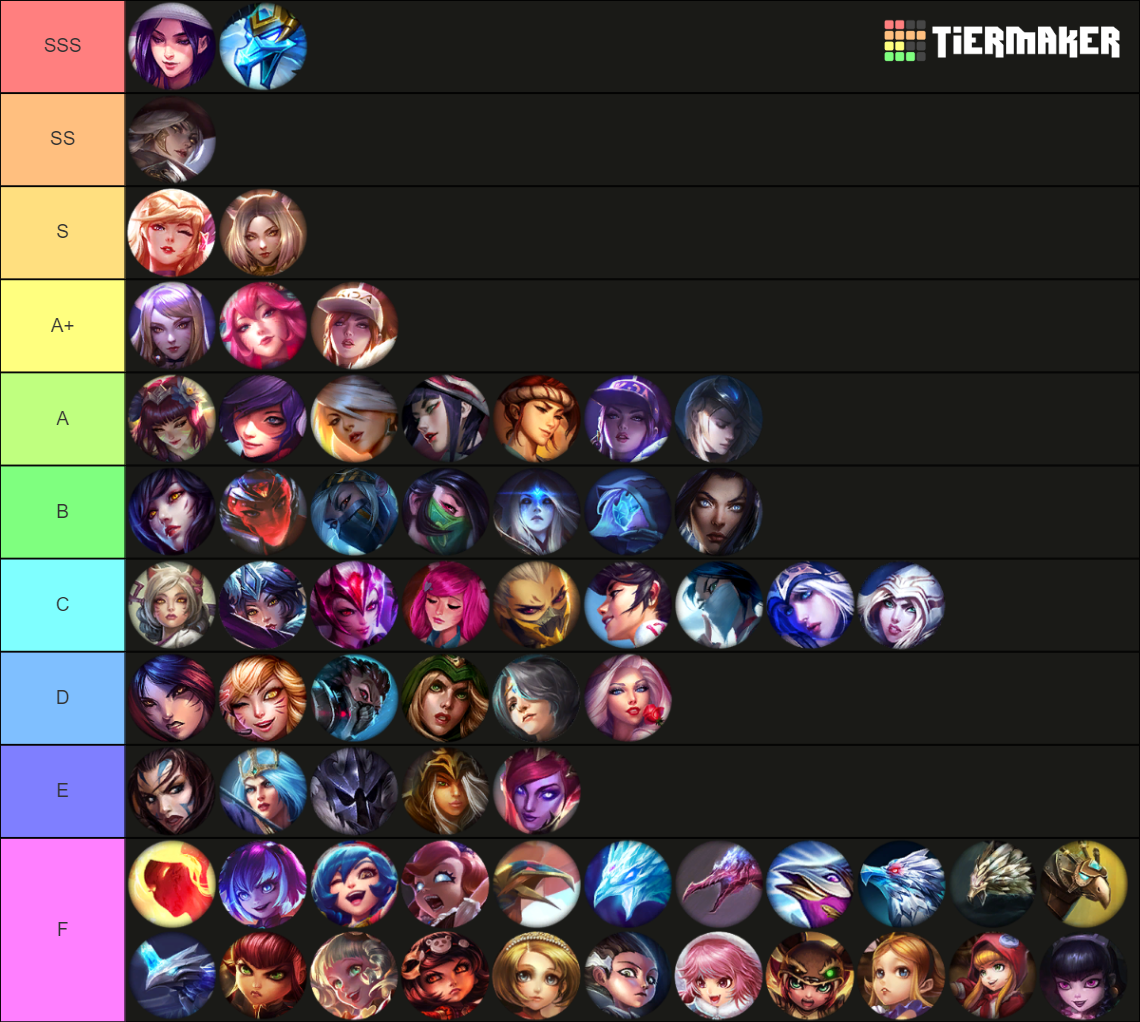 Every female League of Legends skin Tier List (Community Rankings ...