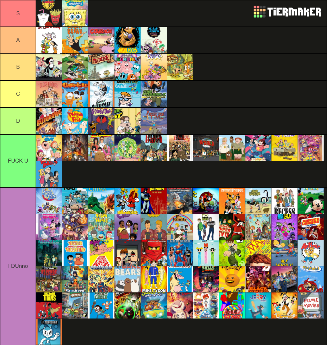 Every Cartoon Show Tier List (Community Rankings) - TierMaker
