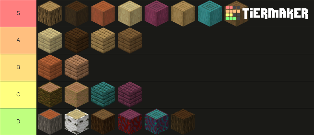 Minecraft Wood Types Tier List (Community Rankings) - TierMaker
