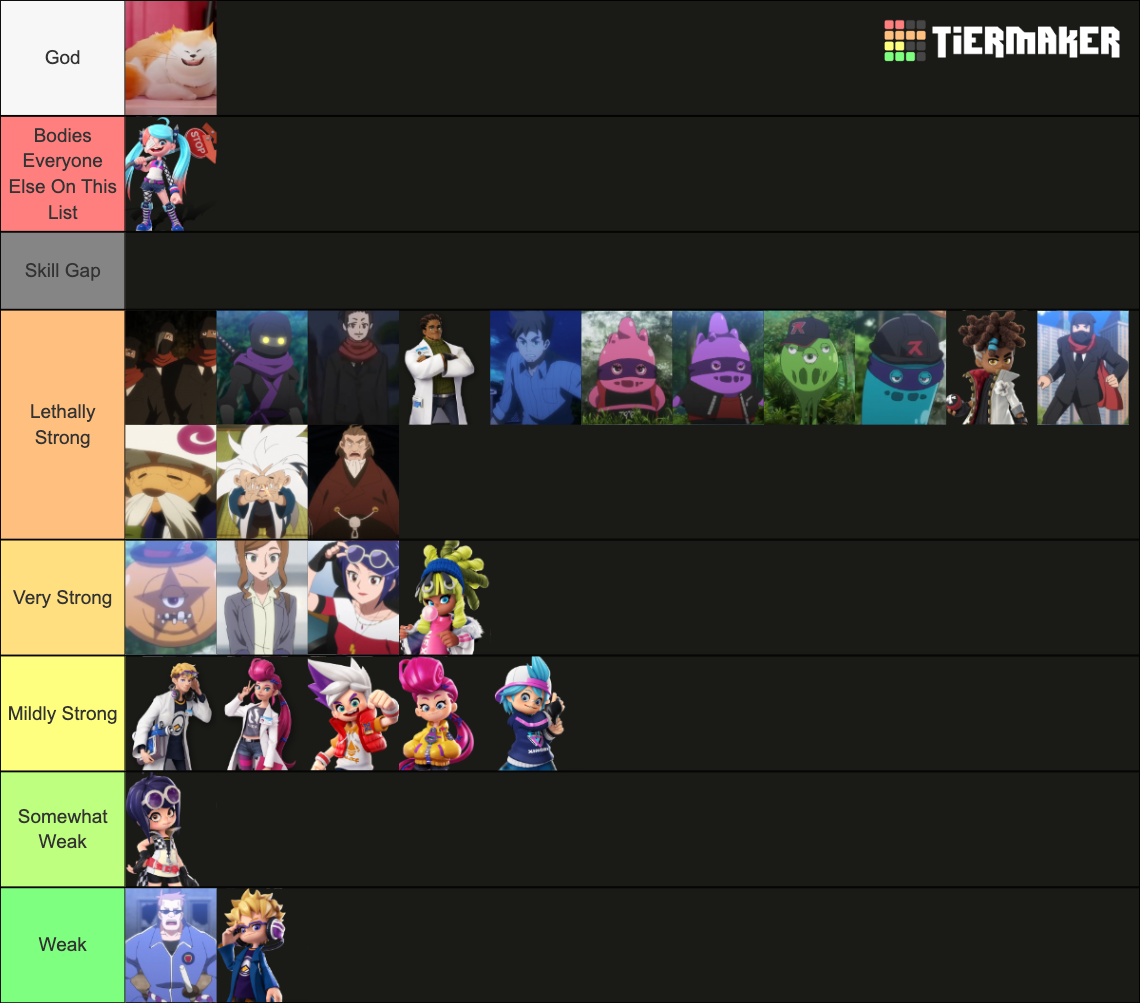 Ninjala Power Leveling Tier List (Community Rankings) - TierMaker