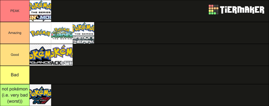 Pokemon animated series ratings Tier List (Community Rankings) - TierMaker