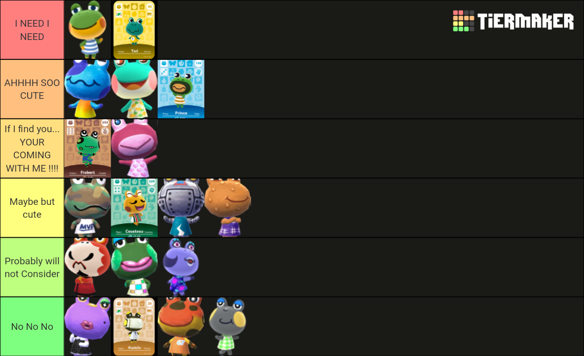 Animal Crossing Frogs Tier List (Community Rankings) - TierMaker