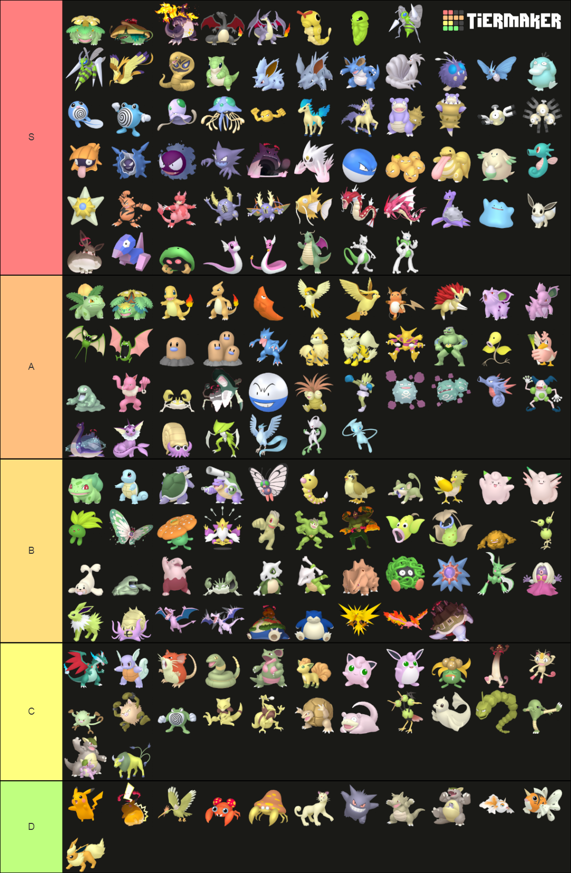 Pokemon Gen 1 Shiny Tier List (Community Rankings) - TierMaker