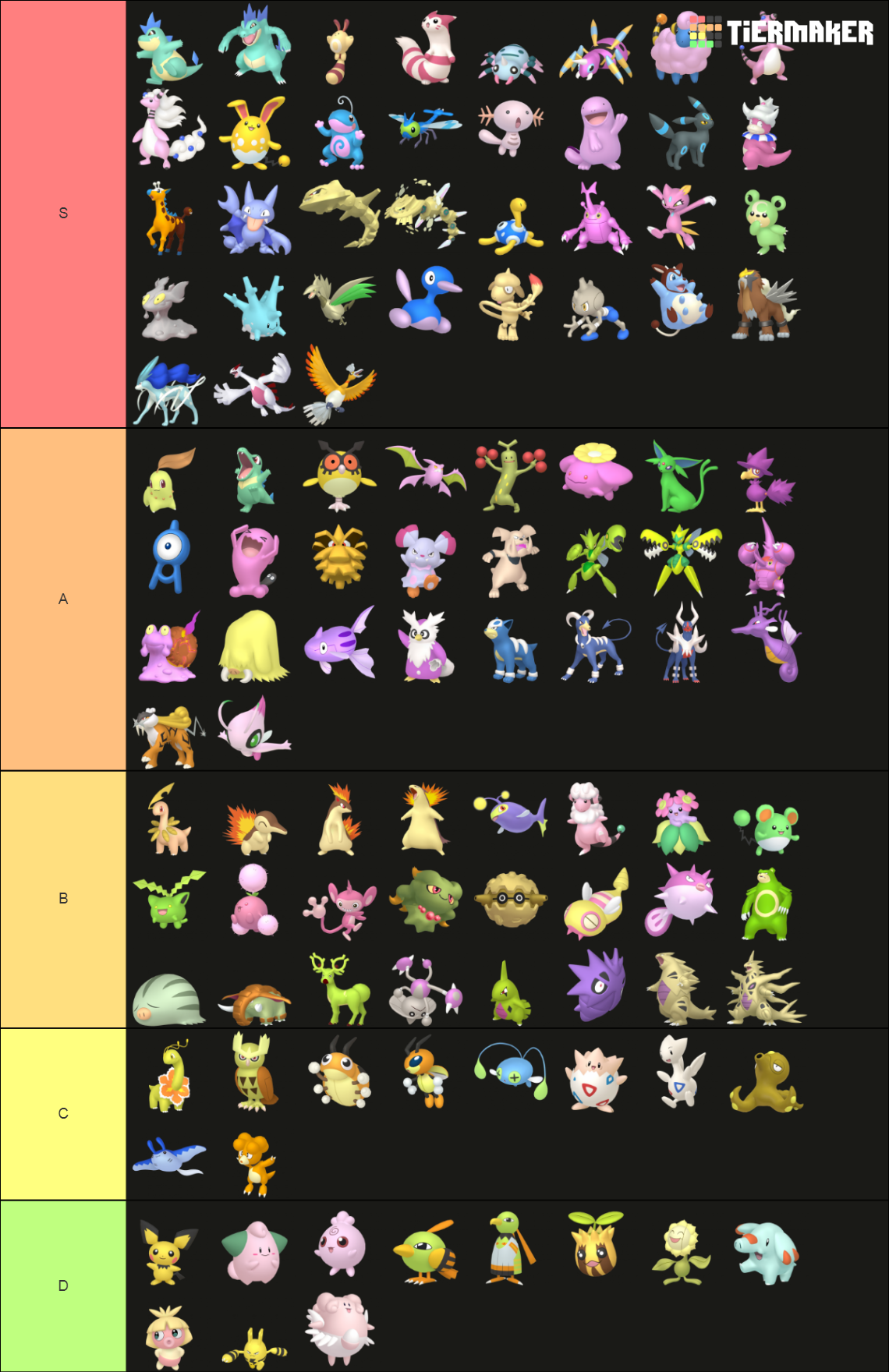 Pokemon Gen 2 Shiny Tier List (Community Rankings) - TierMaker