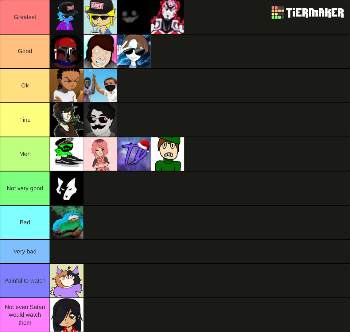The Expanded Small Commentary Tier List (Community Rankings) - TierMaker