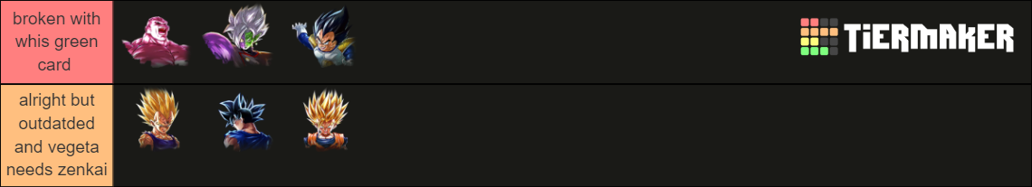 DBL LF Migatte Tier List (Community Rankings) - TierMaker