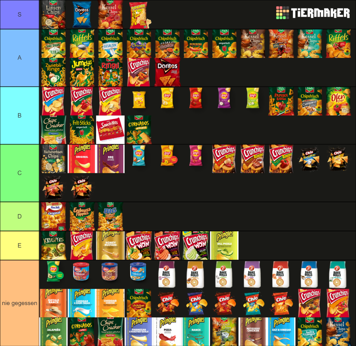 German Chips Tier List (Community Rankings) - TierMaker