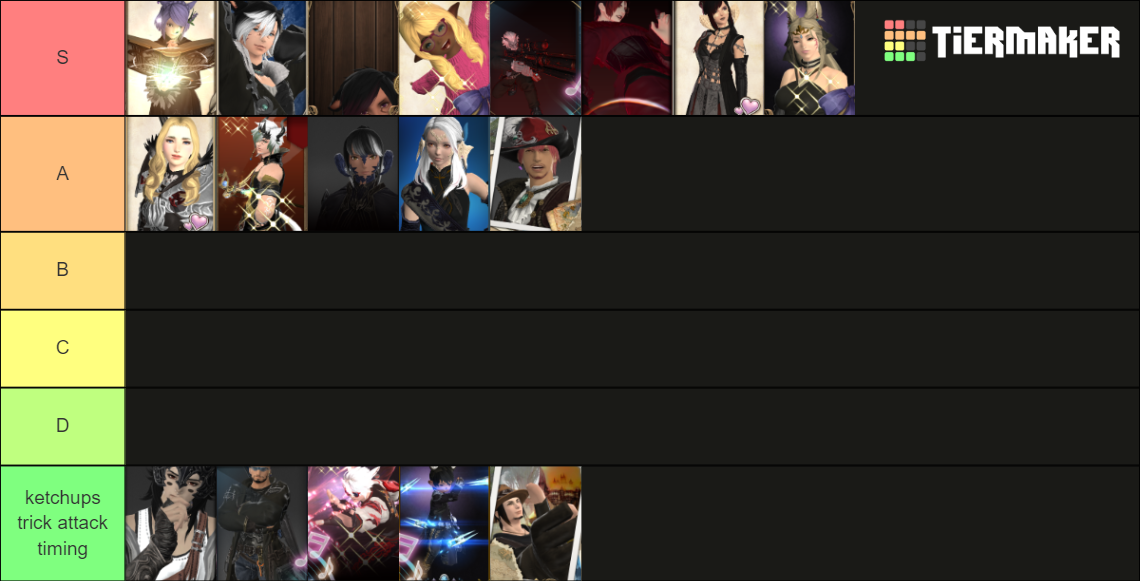 Team Gray Parse Tier List (Community Rankings) - TierMaker