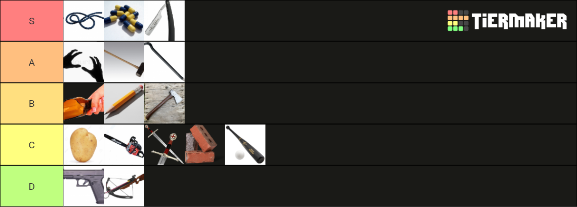 Weapon Tier List (Community Rankings) - TierMaker
