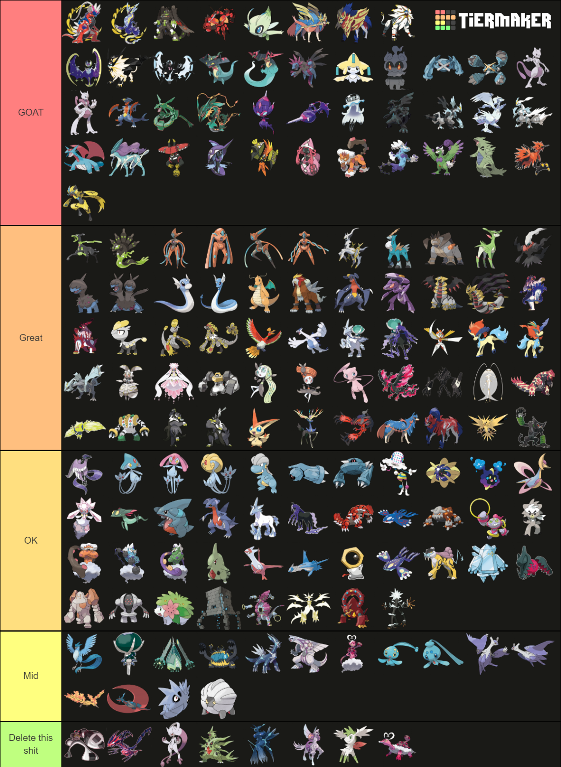 Legendaries Tierlist (Up to Gen9) Tier List (Community Rankings ...