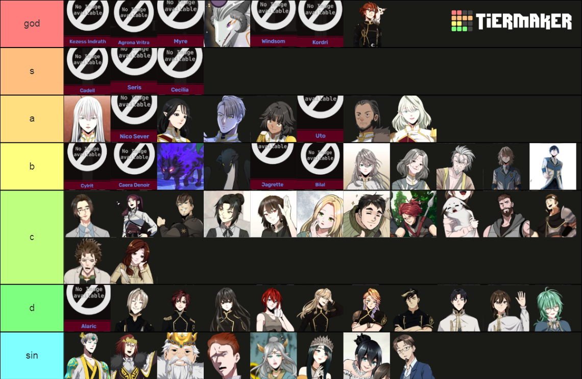 TBATE Characters Tier List (Community Rankings) - TierMaker