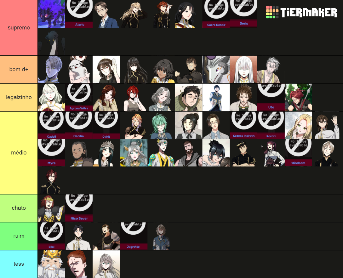 TBATE Characters Tier List (Community Rankings) - TierMaker