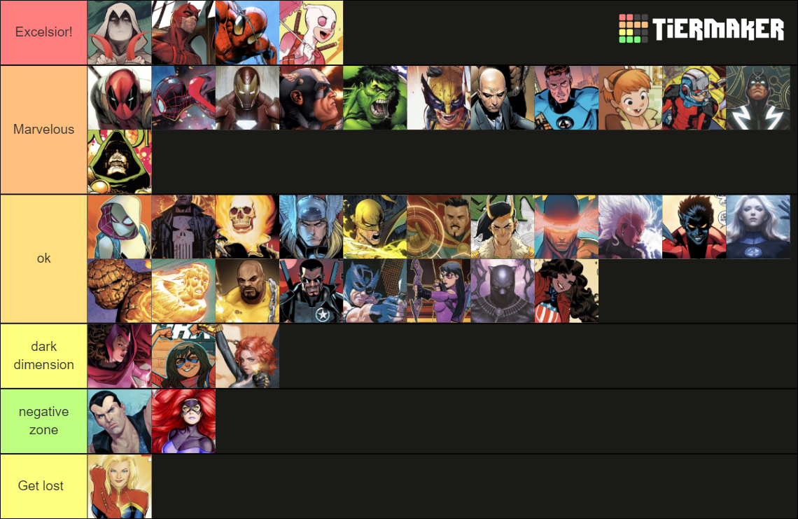 50 MARVEL COMIC CHARACTERS Tier List (Community Rankings) - TierMaker