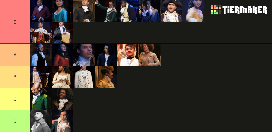 Ranking Hamilton Characters (or literal historic people lol) Tier List ...