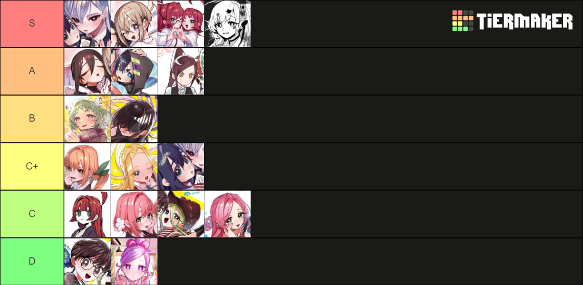 100 kanojo Tier List (Community Rankings) - TierMaker