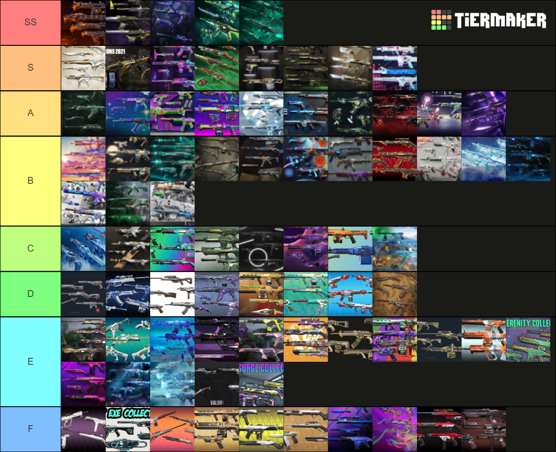 Every Skin Bundle in Valorant January 2022 Tier List (Community ...