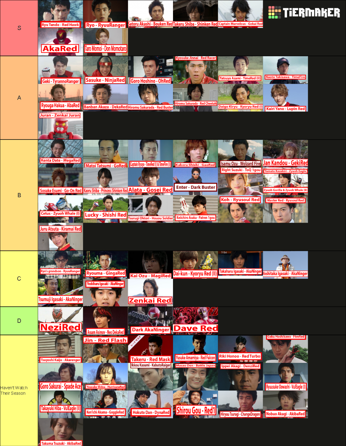 Super Sentai Red Rangers Tier List (Community Rankings) - TierMaker