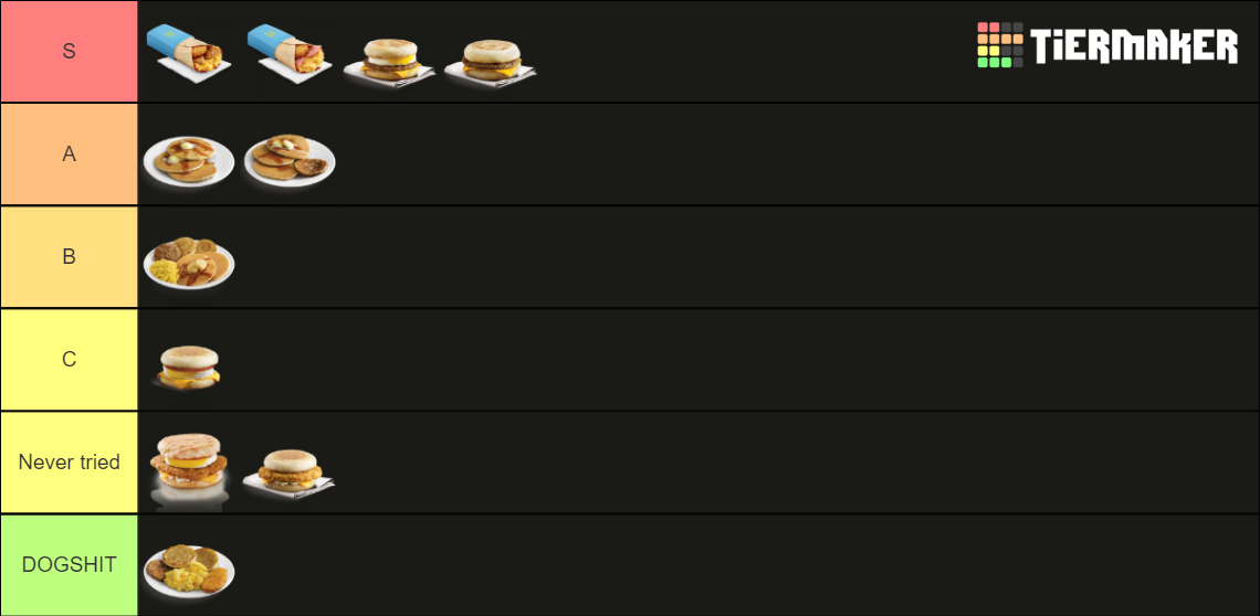 Singapore McDonald's Breakfast Tier List (Community Rankings) - TierMaker