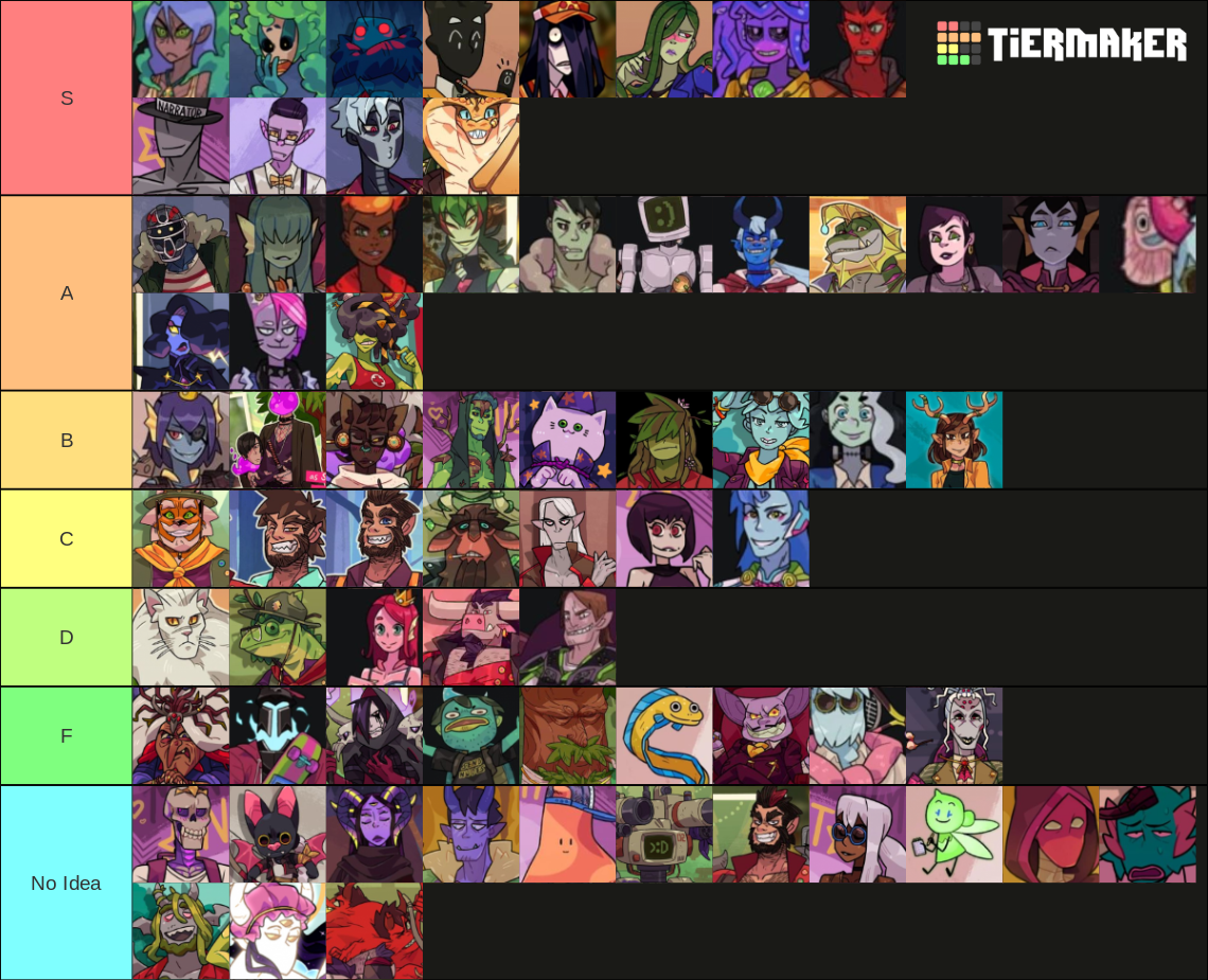 Monster Prom + Camp All Characters Tier List (Community Rankings ...