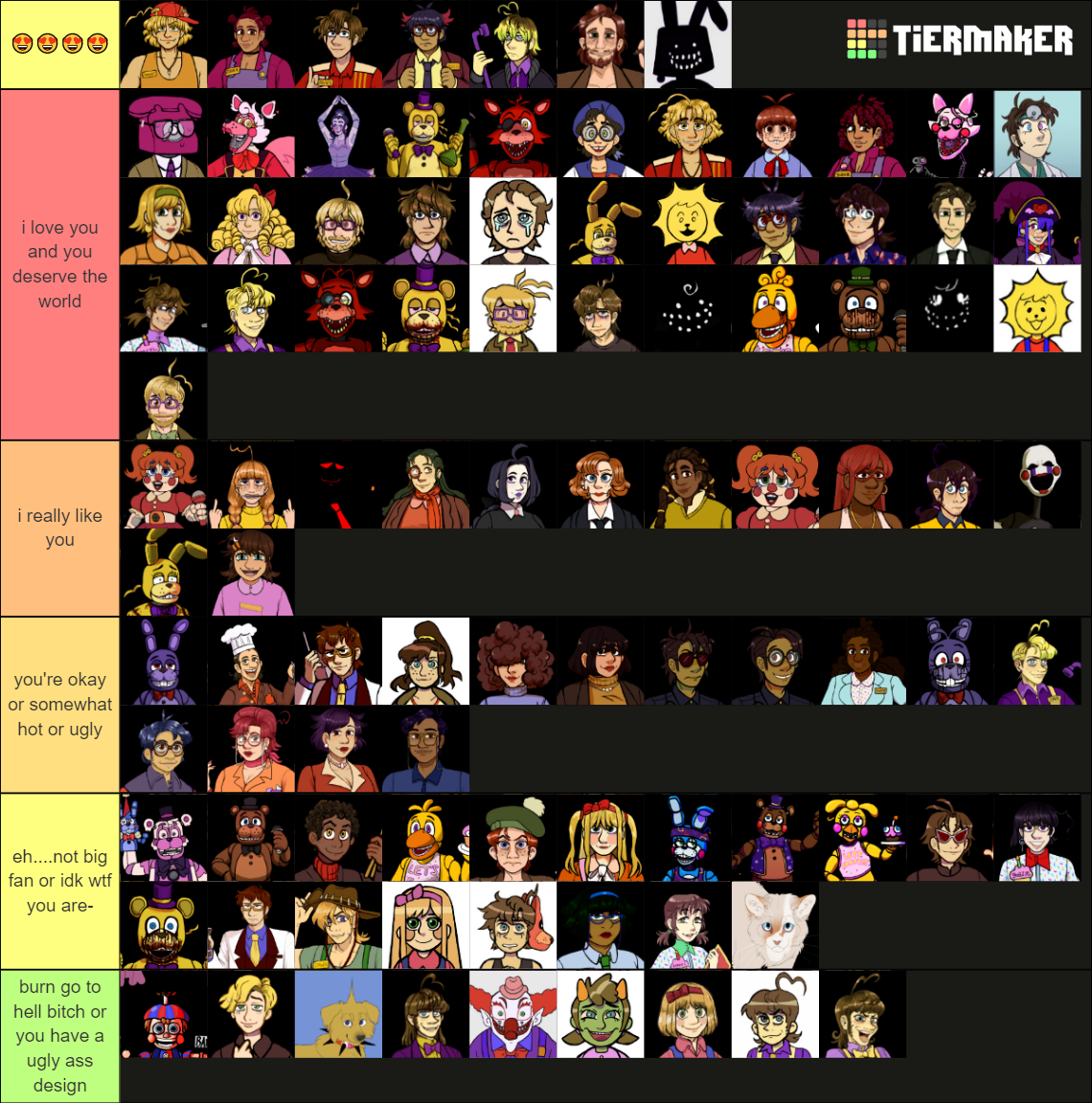 All Current Blueycapsules Characters Tier List (Community Rankings ...