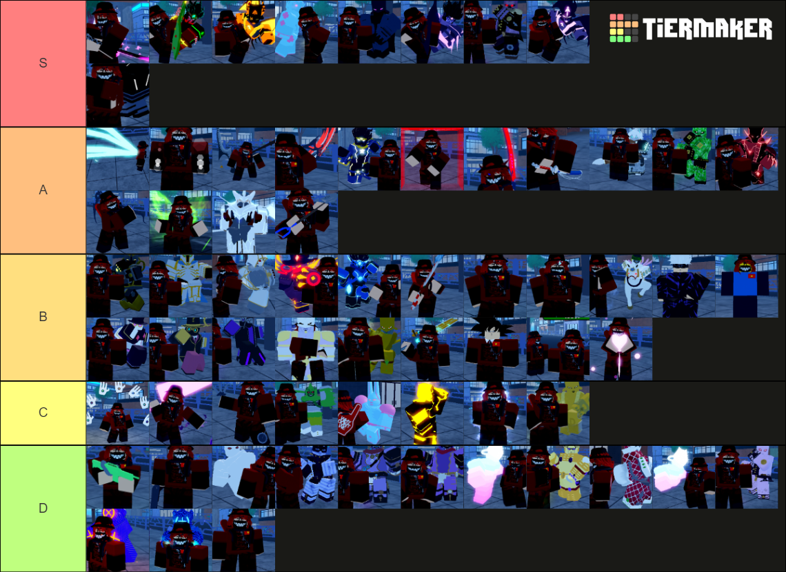 Stand Spec Tier List Community Rankings TierMaker stand-spec-tier-list-community-rankings-tiermaker