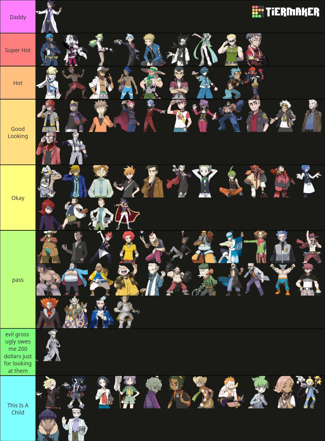 Hot Pokemon Men Tier List (Community Rankings) - TierMaker