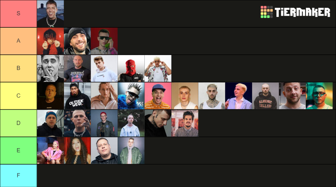 POLSCY RAPERZY Tier List (Community Rankings) - TierMaker