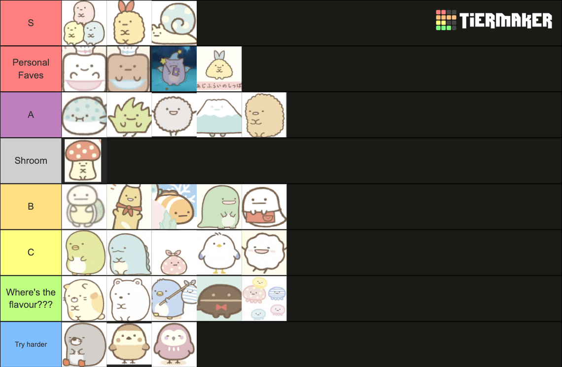 Sumikko Characters Tier List (Community Rankings) - TierMaker
