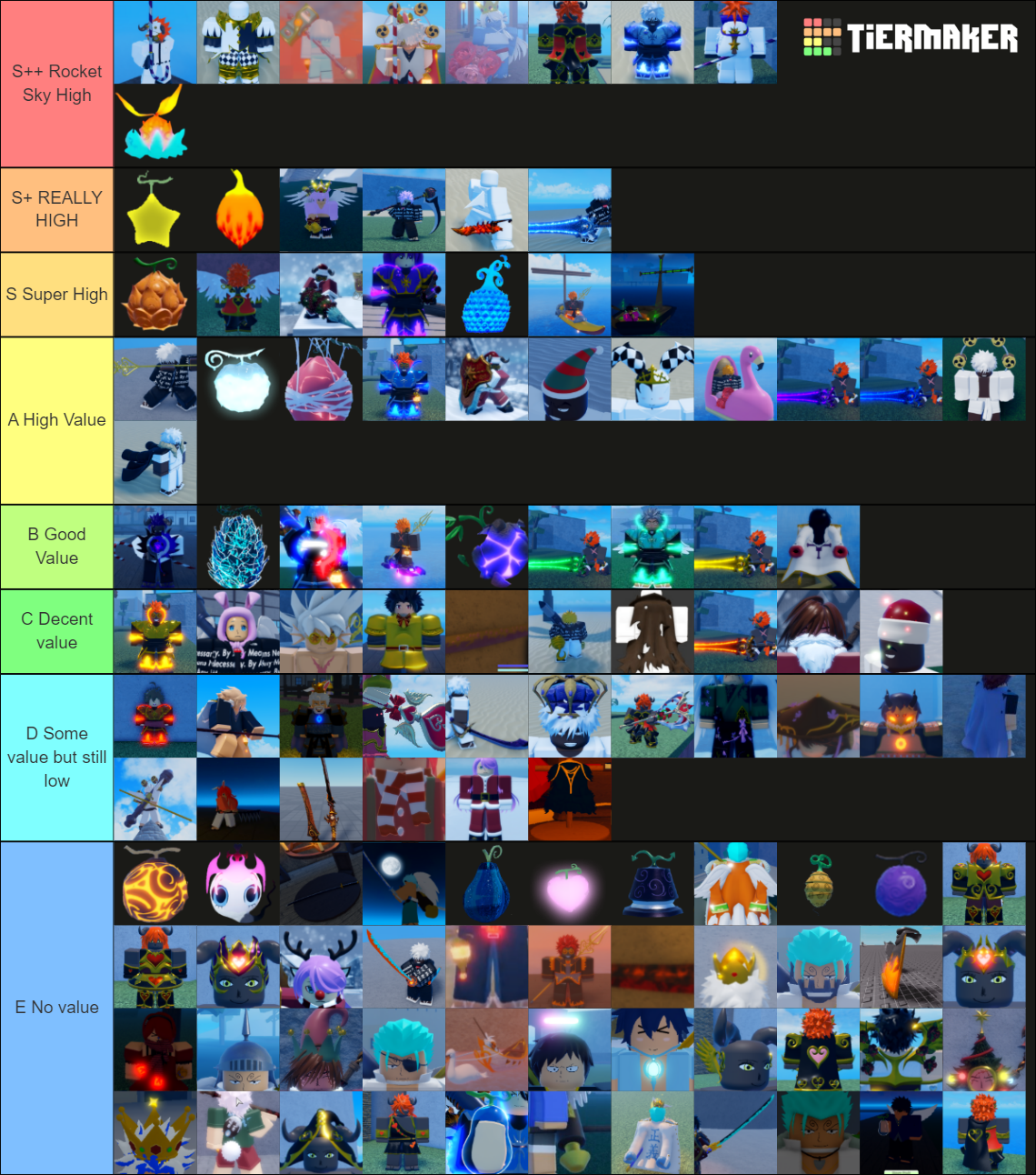 GPO Value tierlist Maker - Update 4.9V Tier List (Community Rankings ...