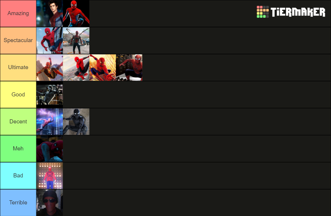 Spider-Man Movie Suits Tier List (Community Rankings) - TierMaker