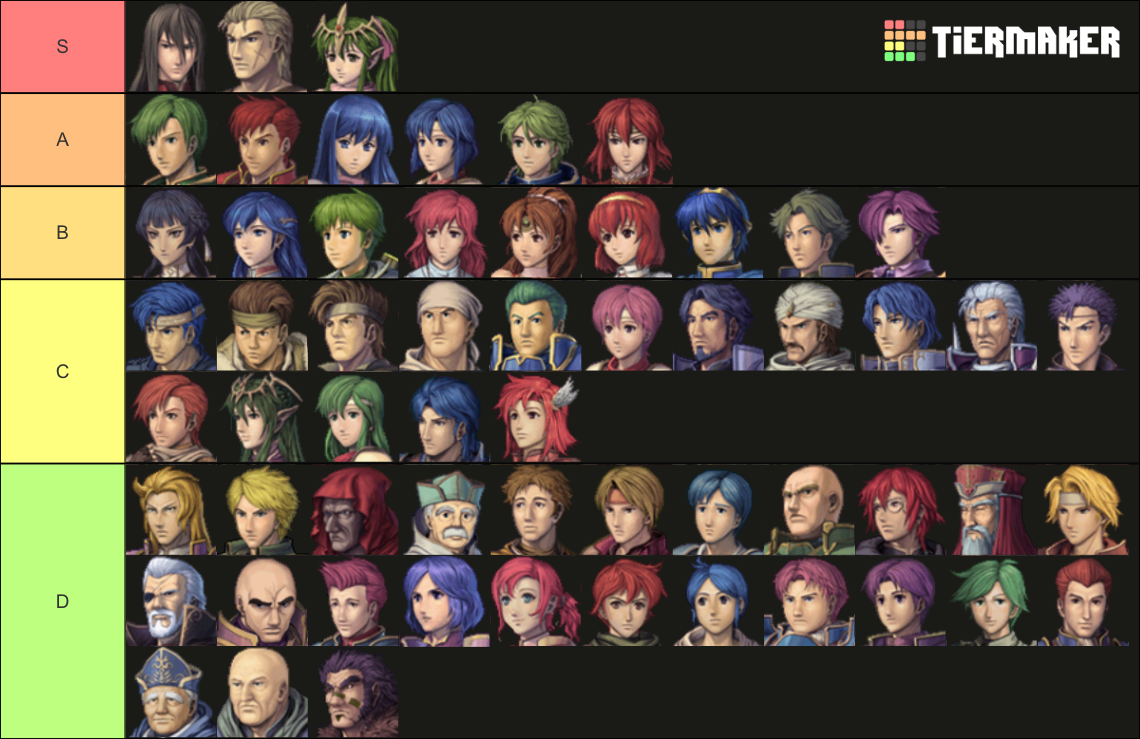 FE11 Characters Tier List (Community Rankings) - TierMaker