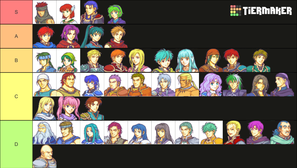 FE7 Playable Characters Tier List (Community Rankings) - TierMaker