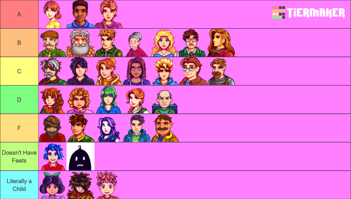 EVERY Stardew Valley NPC (Even Ones Without Portraits) Tier List ...
